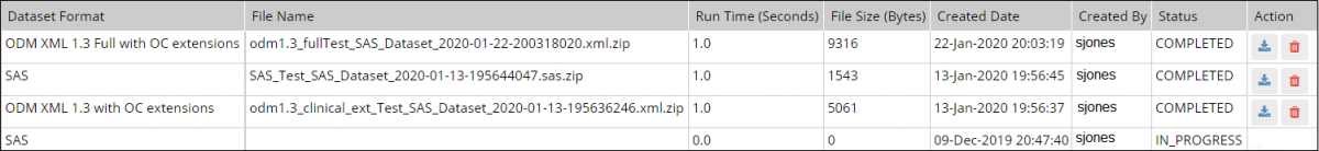Extract Data Openclinica Reference Guide 7835